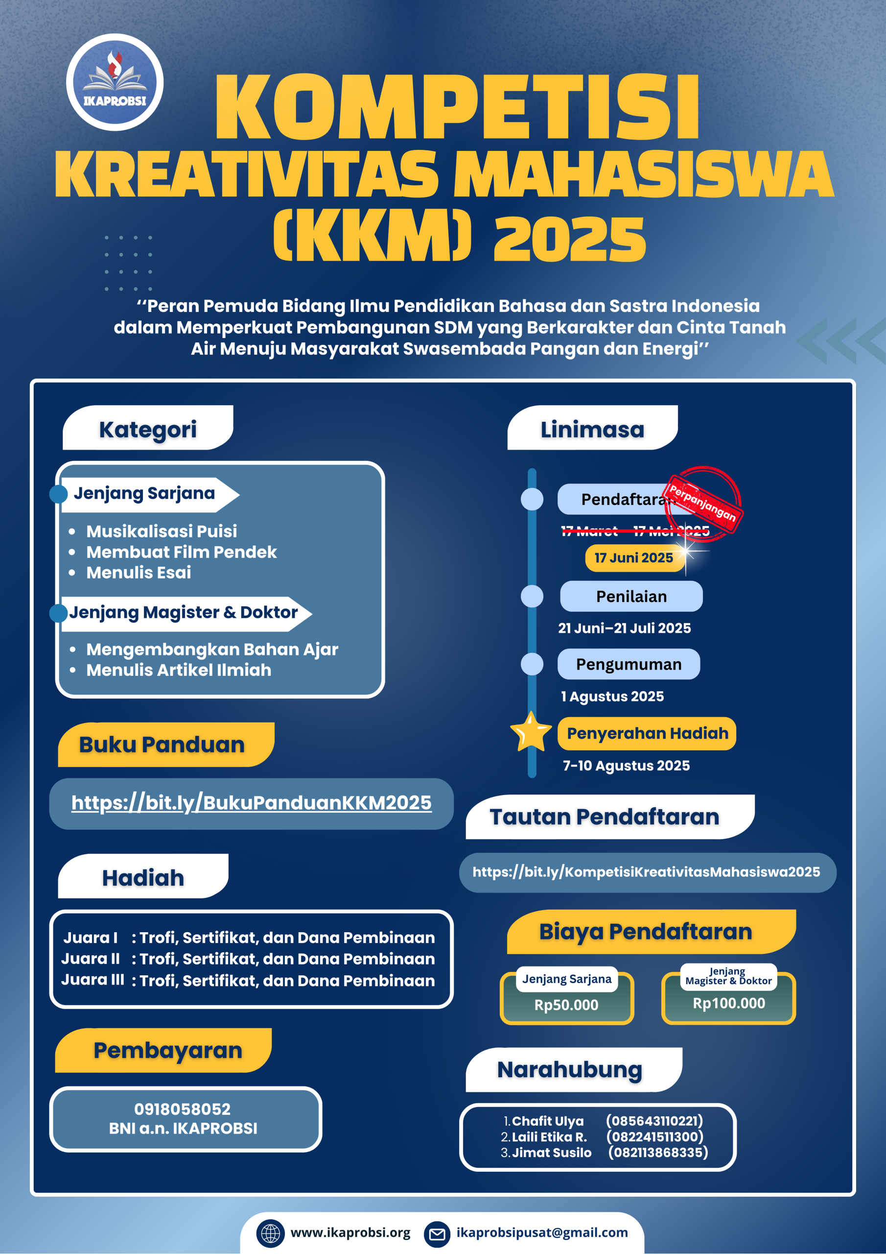 KOMPETISI KREATIVITAS MAHASISWA – IKAPROBSI